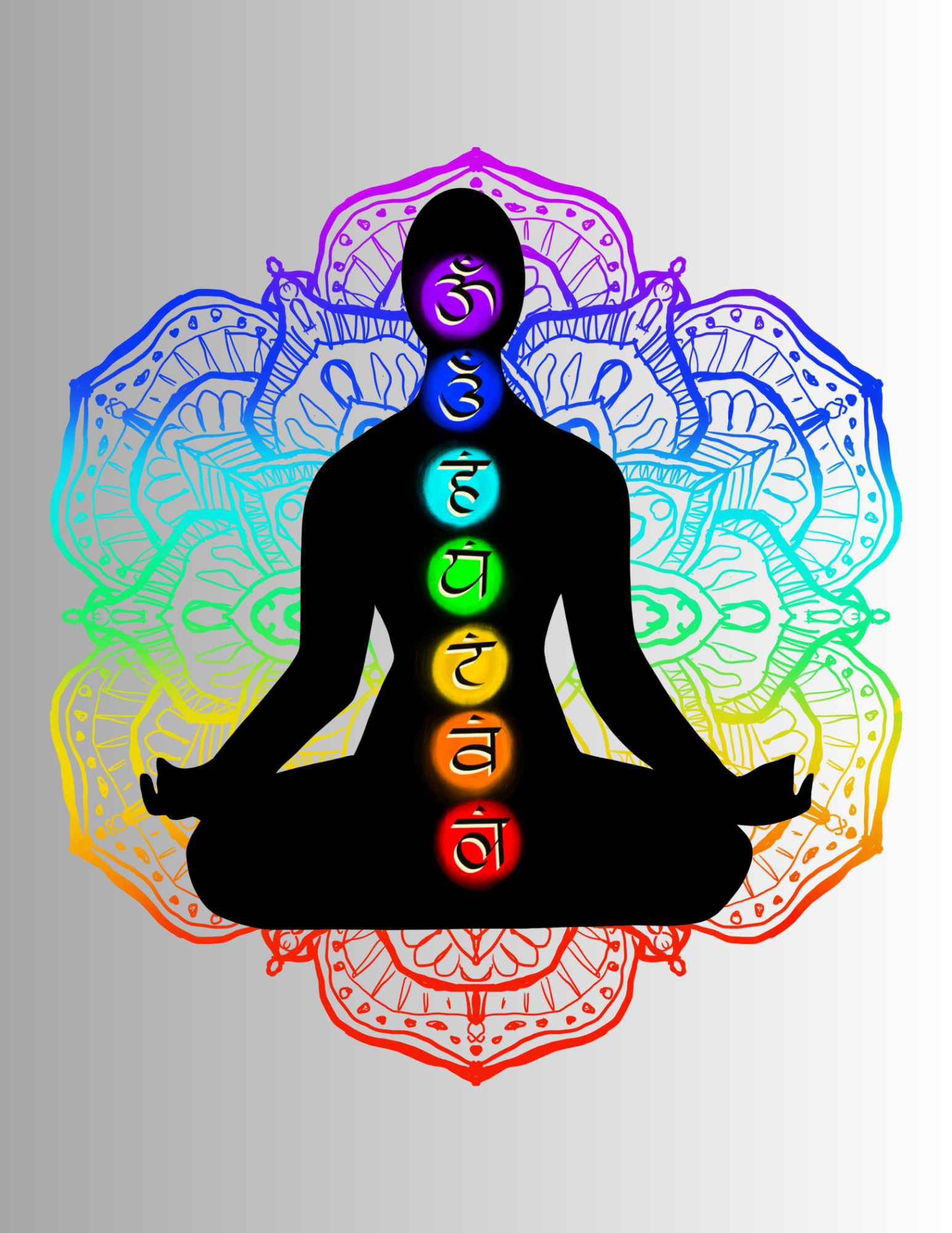 Check Yo Self B4 You Wreck Yo Self – The Spiritual Tea Company